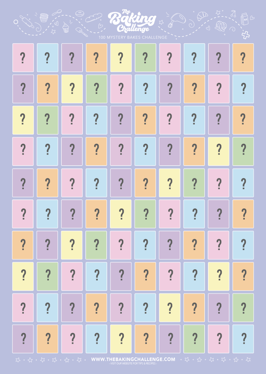 The Baking Challenge – Learning to bake from scratch